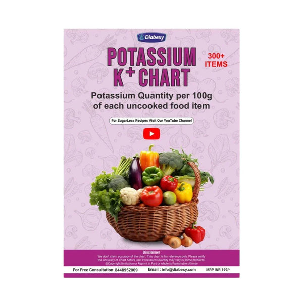Food with Rich Potassium - Potassium Rich/Low Food Chart – Diabexy
